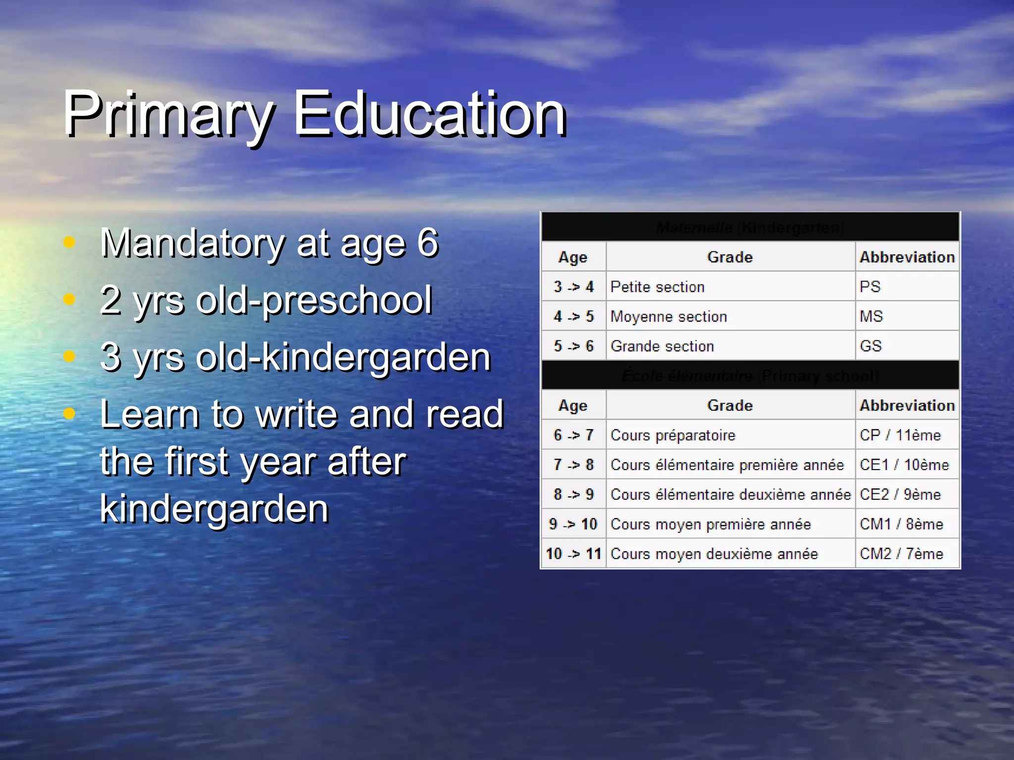 The education system in france | PPT