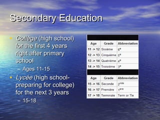 The education system in france | PPT