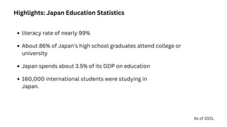 The education system in Japan.pdf by Prashant Gorhe | PPT