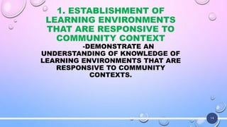 the educative process ppt final.pptx