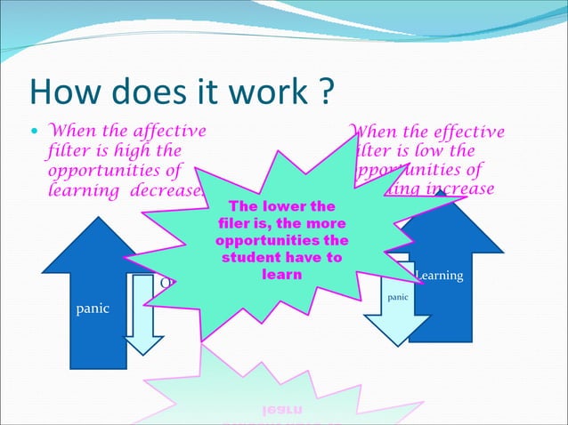 The efective filter hypotesis | PPT