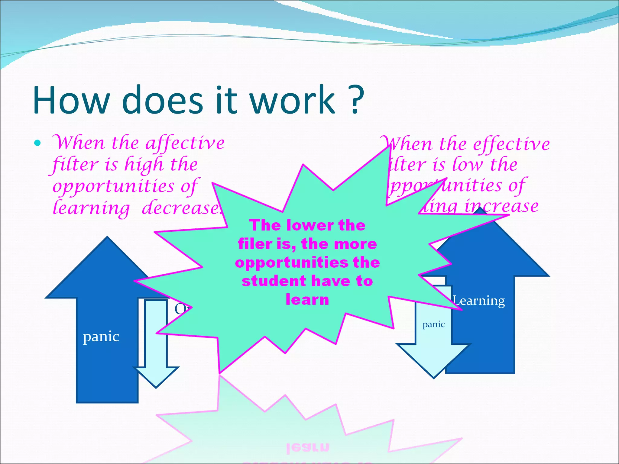 The efective filter hypotesis | PPT