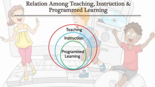 The effectiveness of programmed instruction | PPT