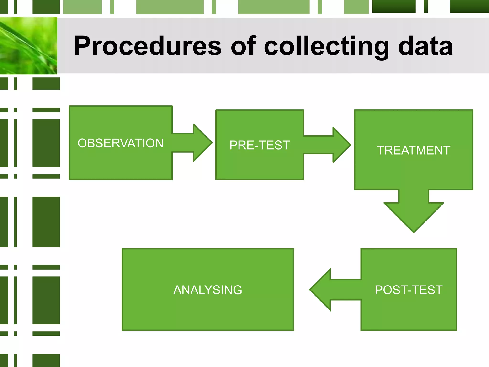 The effectiveness of teaching narrative by using pantomime | PPT