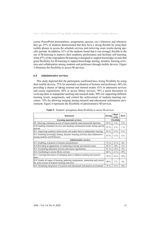 The_Effectiveness_of_Using_Mobile_Learning_Techniq.pdf