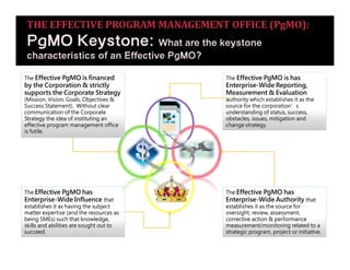 The Effective Program Management Office (PgMO) (c) 2010 | PDF | Computer Software and ...