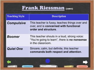 The Effective Teacher | PDF