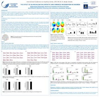 The effect of bilingualism on syntactic and semantic recognition in children | PDF