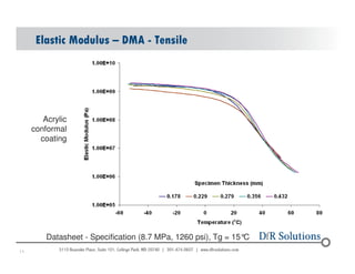 The Effect of Coating and Potting on the Reliability of QFN devices | PDF