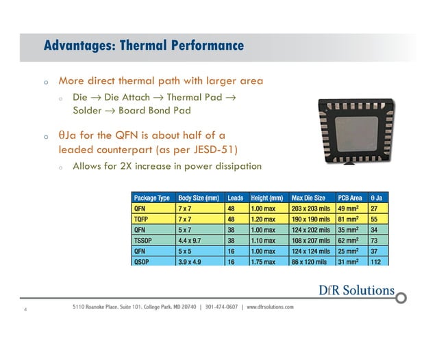 The Effect of Coating and Potting on the Reliability of QFN devices | PDF