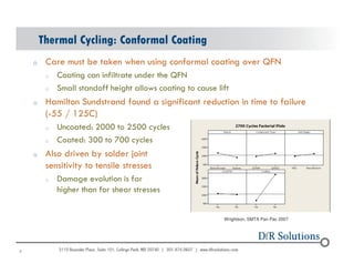 The Effect of Coating and Potting on the Reliability of QFN devices | PDF