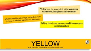 The Effect of Color in Communication.pptx