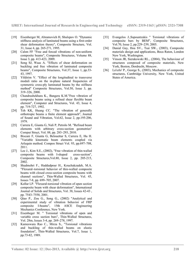 The Effect Of Fiber Orientation And Laminate Stacking Pdf
