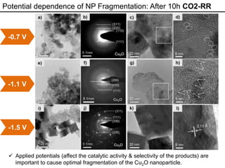 The effect of particle fragmentation.pptx