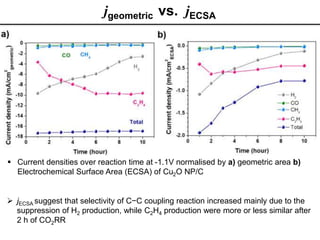 The effect of particle fragmentation.pptx