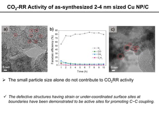 The effect of particle fragmentation.pptx