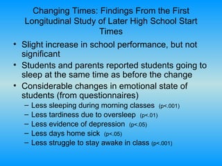 Student Sleep Schedules | PPT