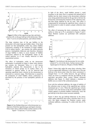 The effect of solids on the behaviour of the downcomer of a jameson cell | PDF | Chemistry | Science