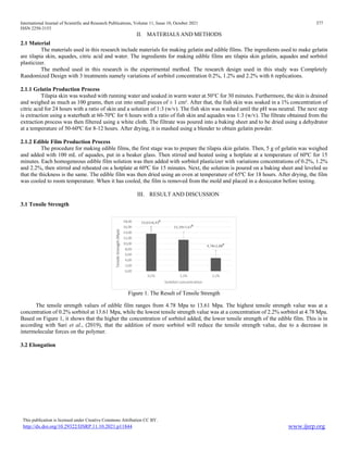 The Effect of Variations in Concentration Plasticizer Sorbitol on the ...
