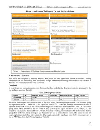The_Effect_of_WebQuests_on_Grade_11_Read (1).pdf