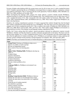 The_Effect_of_WebQuests_on_Grade_11_Read (1).pdf