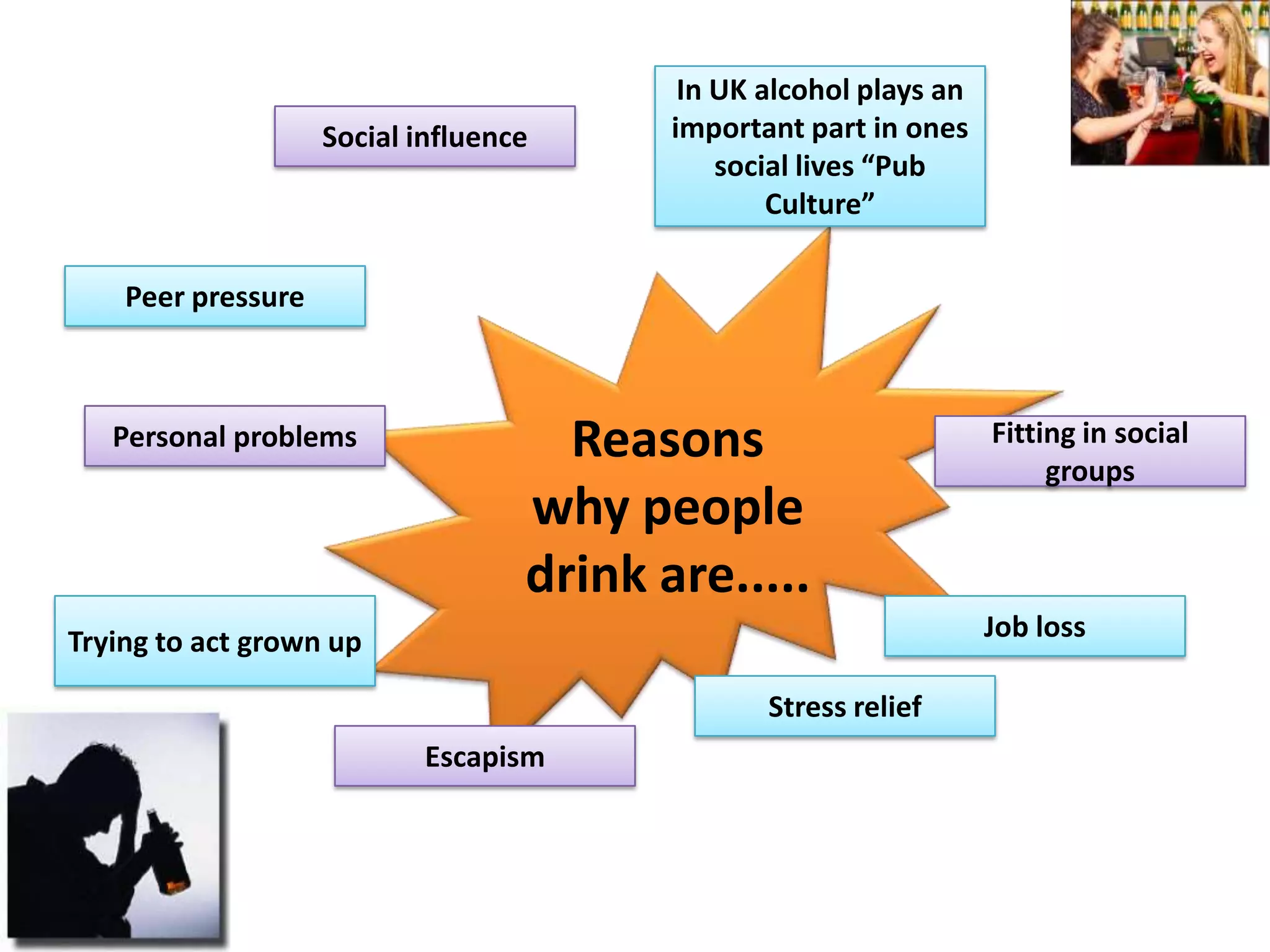 The effects of_alcohol_abuse | PPTX