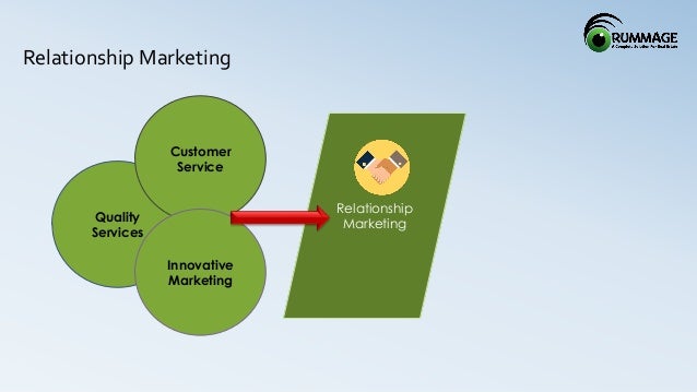 Customer Influence with Relationship Marketing