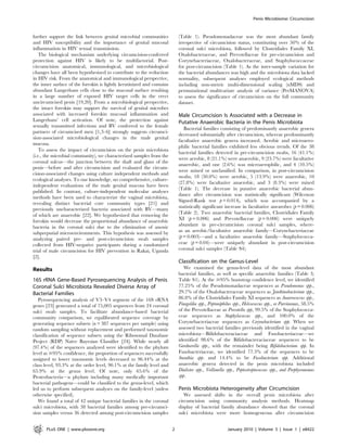 The effects of circumcision on the penis microbiome | PDF