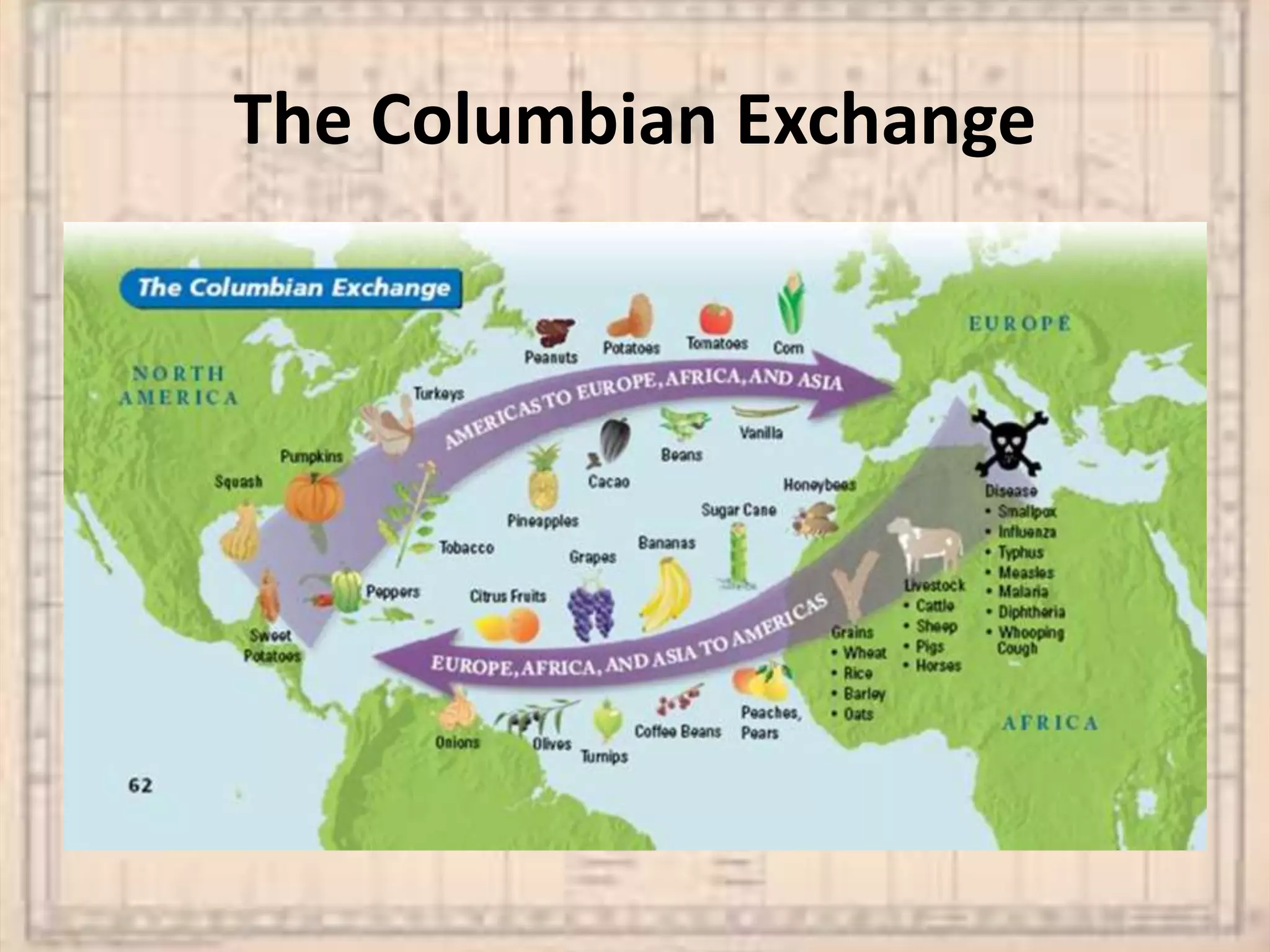 The effects of colonialism | PPTX