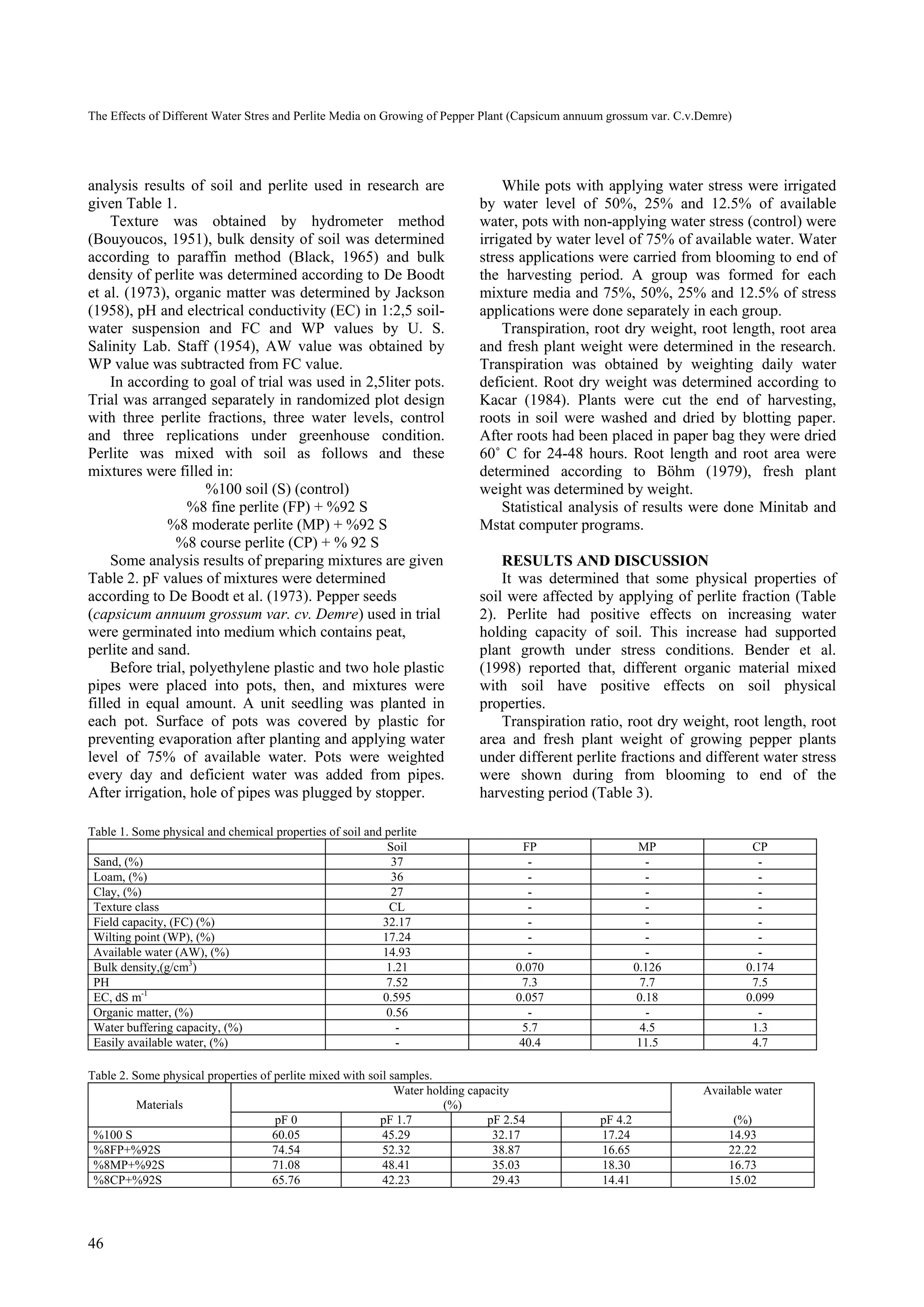 The Effects Of Different Water Stress And Perlite Media On Growing Of Pepper Plant.pdf