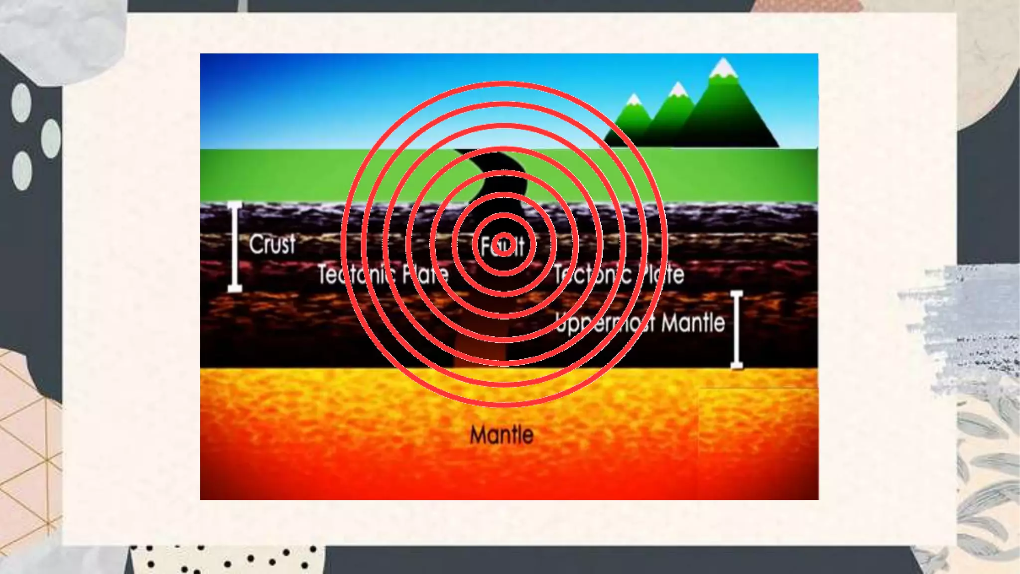 THE EFFECTS OF EARTHQUAKES AND VOLCANIC ERUPTIONS.pptx