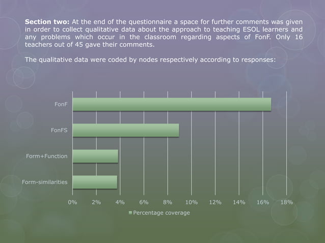 The effects of form focused instruction | PPTX | Educational Assessment ...