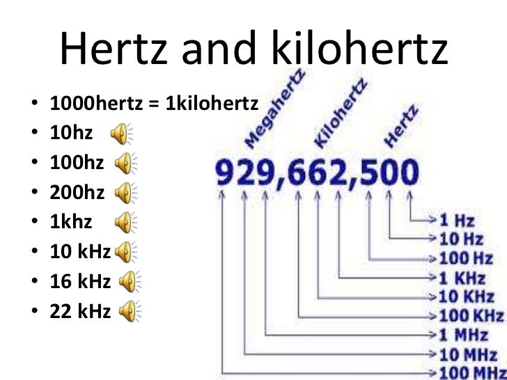The Effects Of Low And High Frequencies On The Effects Of Low And High Frequencies On