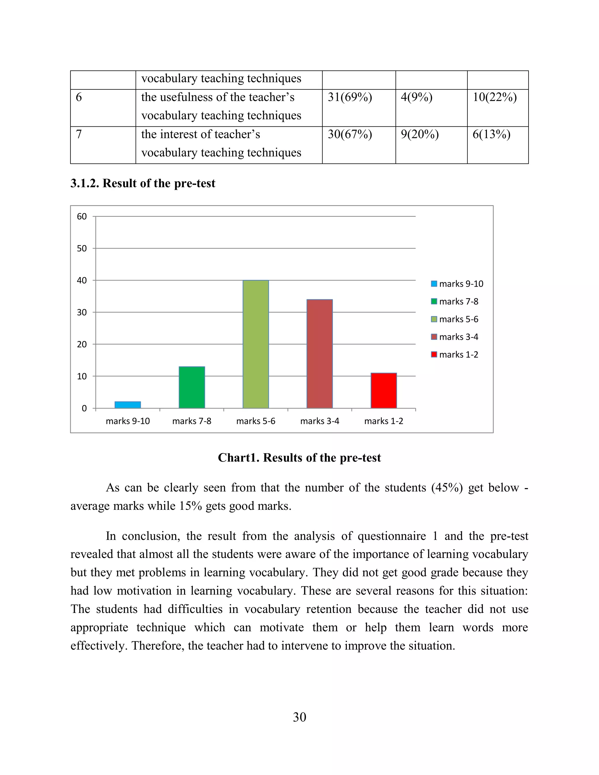 The Effects of mind-mapping on the 6th graders’ vocabulary retention - An action research ...