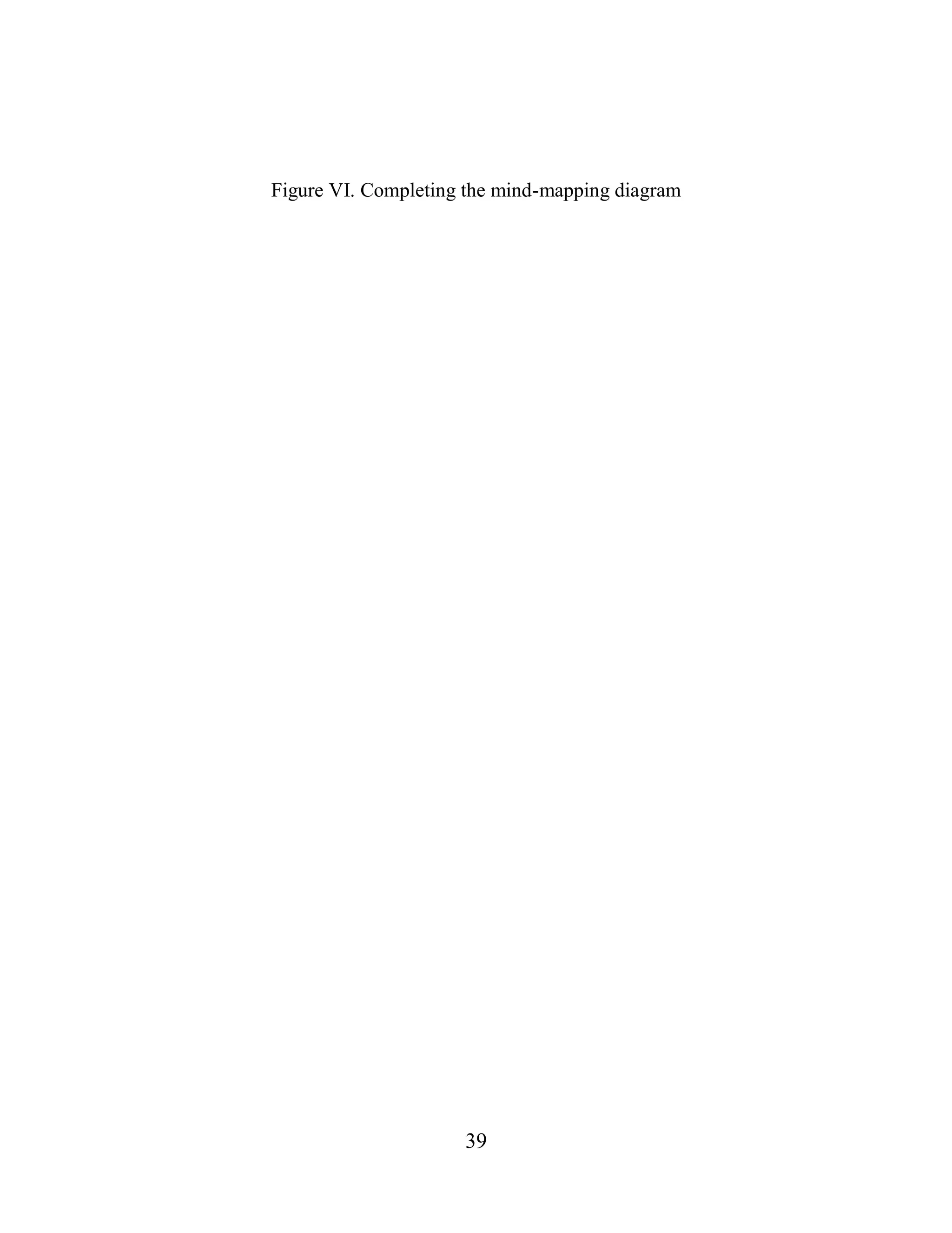 The Effects of mind-mapping on the 6th graders’ vocabulary retention - An action research ...