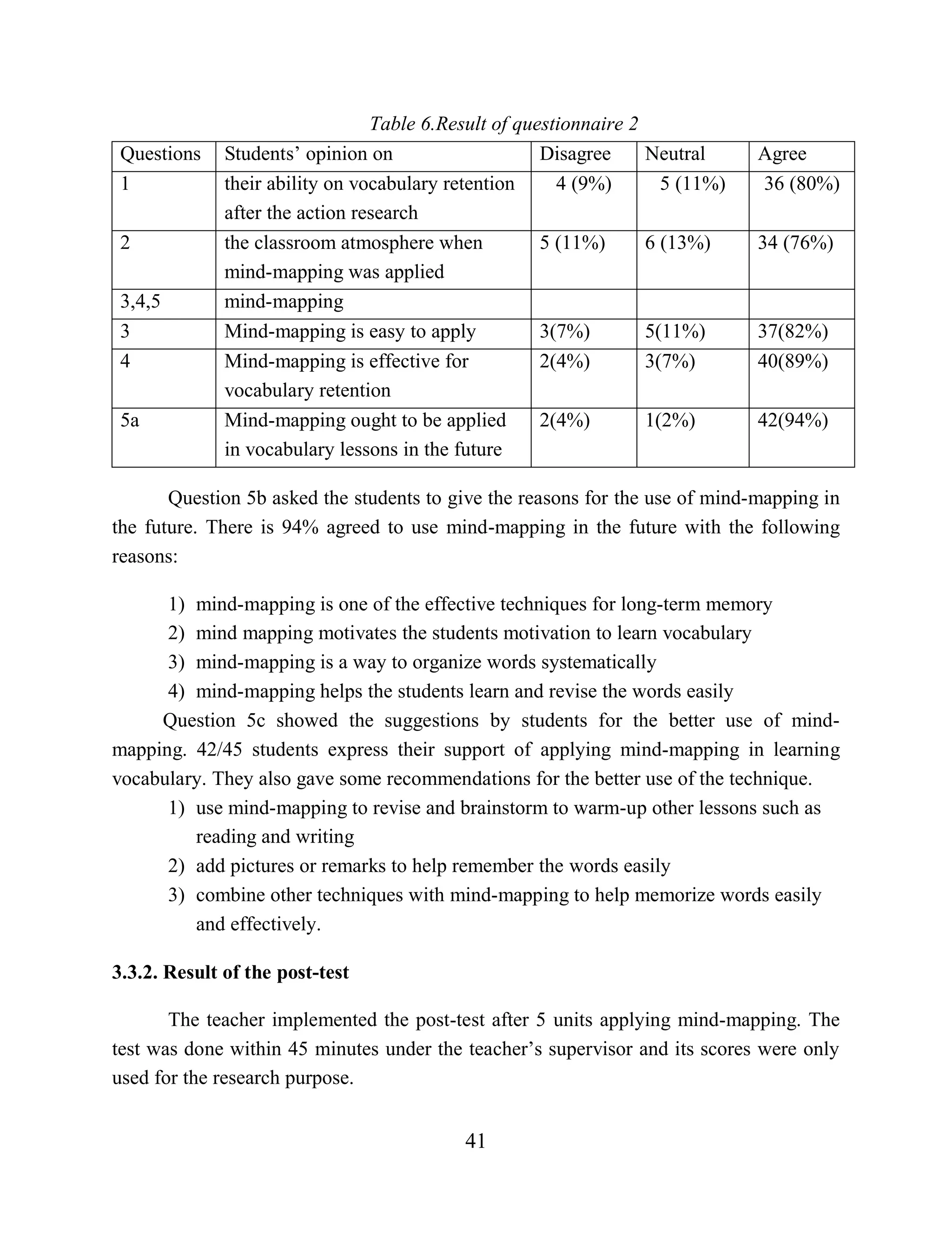 The Effects of mind-mapping on the 6th graders’ vocabulary retention - An action research ...