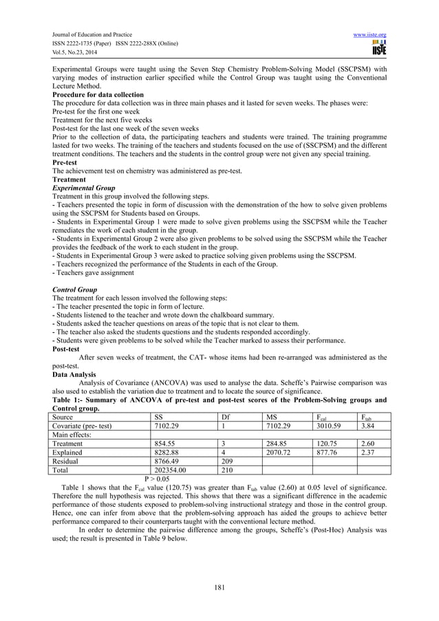The Effects Of Problem Solving Instructional Strategy Three Modes Of Instruction And Gender On