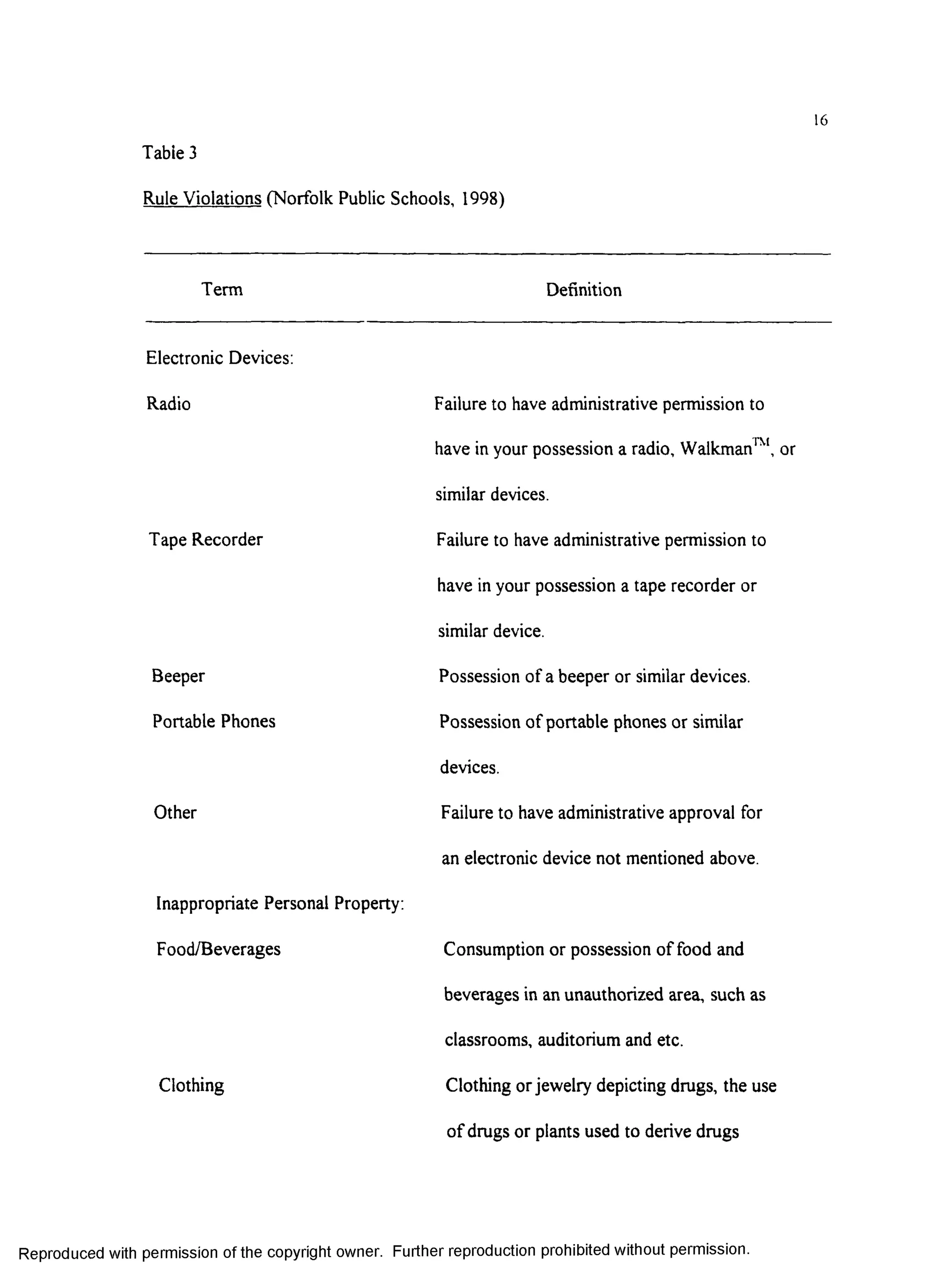 The Effects of School Uniforms on Student Behavior and Perception.pdf ...