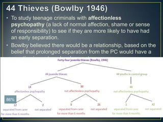 The effects of separation, deprivation and privation | PPTX
