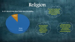 The Effects of Social Culture in Columbia | PPT