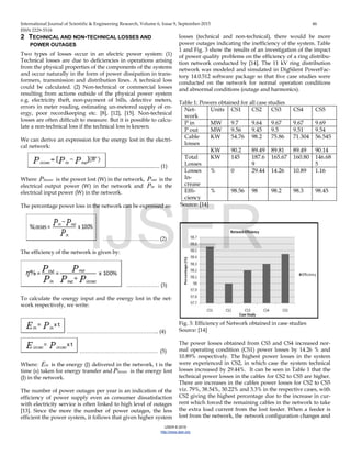 The Effects of Technical and Non-Technical Losses on Power Outages in Nigeria | PDF | Gas and ...