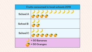 The Effects of Textual Aids in Understanding Text.pptx
