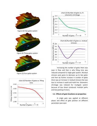 The effects of the number of gates, position of gates and dimension of ...