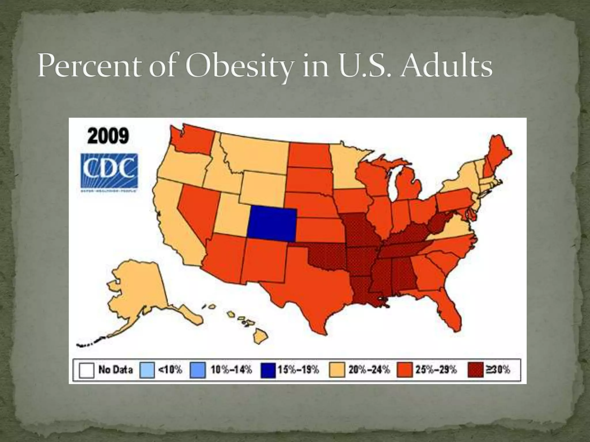 The effects of video games on childhood obesity | PPTX
