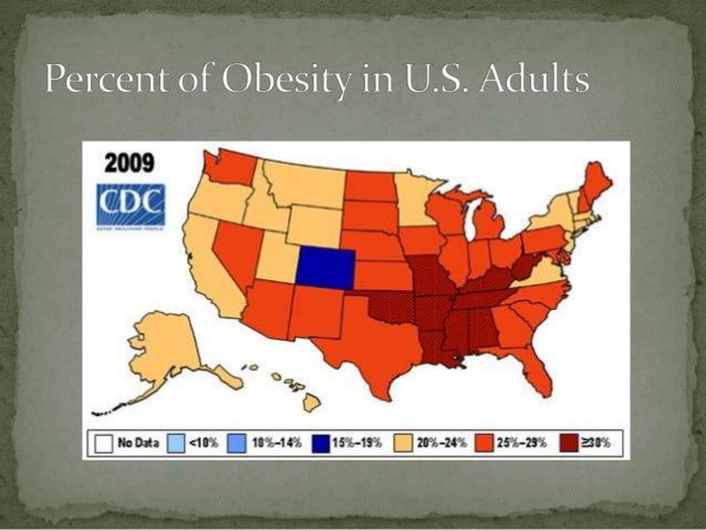 The effects of video games on childhood obesity