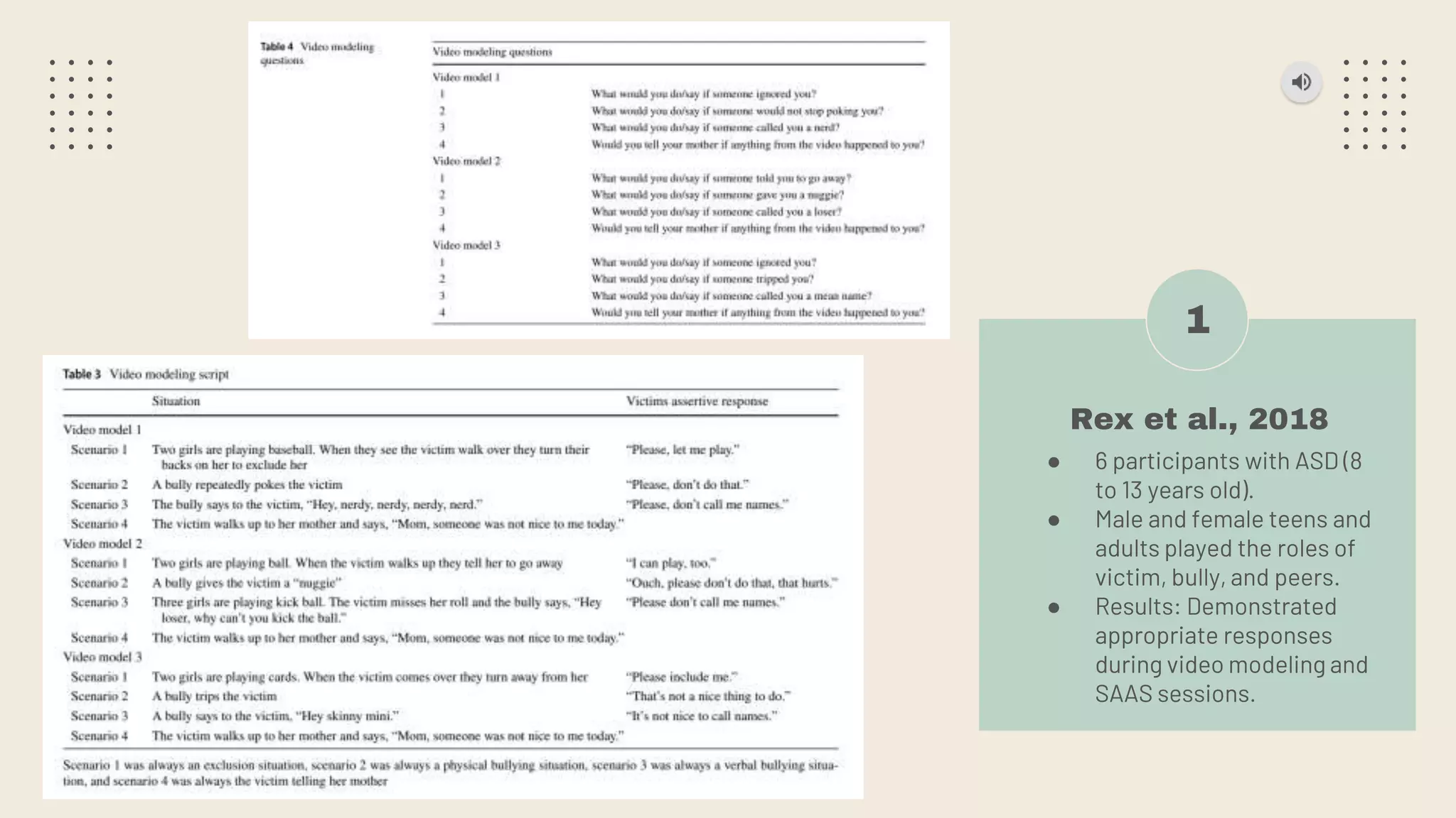 The Effects of Video Modeling | PPTX
