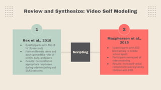 The Effects of Video Modeling | PPTX