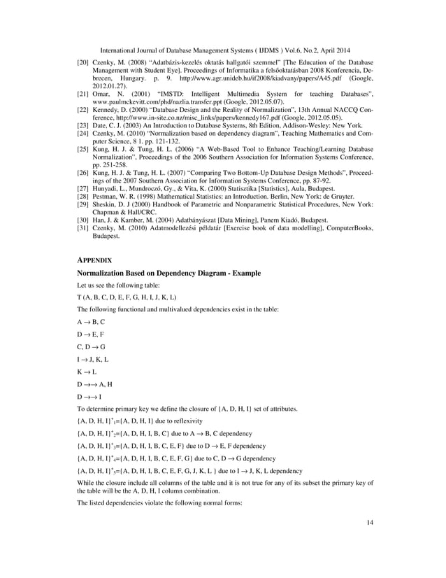 The Efficiency Examination Of Teaching Of Different Normalization