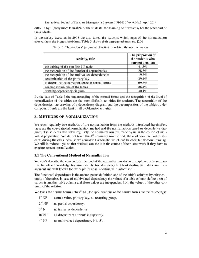 The Efficiency Examination Of Teaching Of Different Normalization