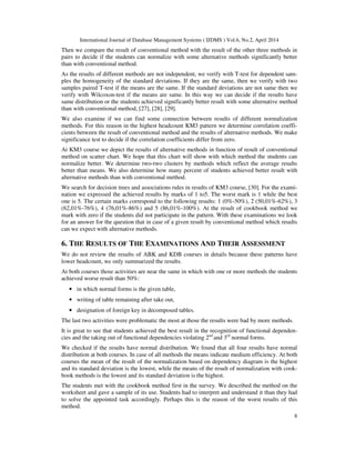 The efficiency examination of teaching of different normalization methods | PDF